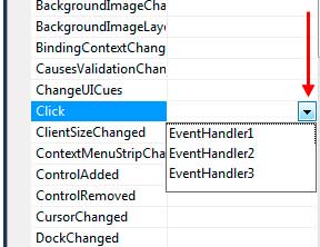آموزش برنامه نویسی کنترل کننده رویداد (event Handler) در سی شارپ