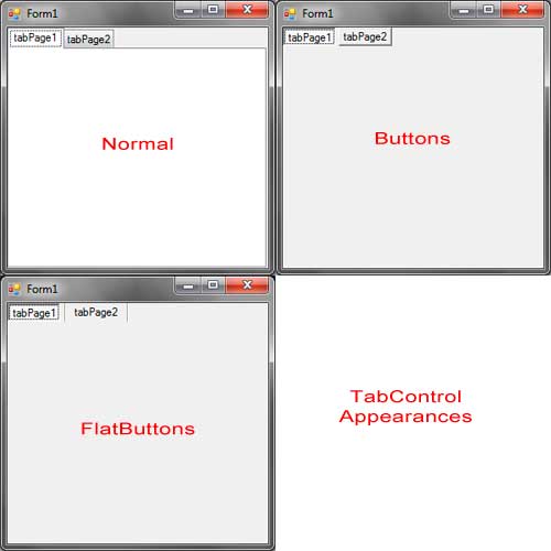 آموزش برنامه نویسی کنترل TabControl