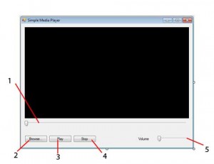 آموزش برنامه نویسی ساخت مدیا پلیر (media player) در سی شارپ
