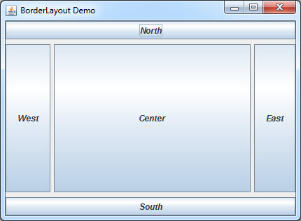 آموزش برنامه نویسی کار با BorderLayout در جاوا