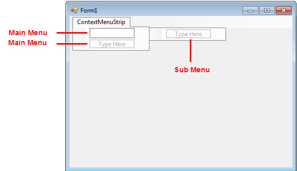 آموزش برنامه نویسی کنترل ContextMenuStrip در سی شارپ