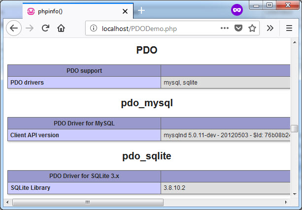 آموزش برنامه نویسی PDO چیست؟ - آموزش برنامه نویسی